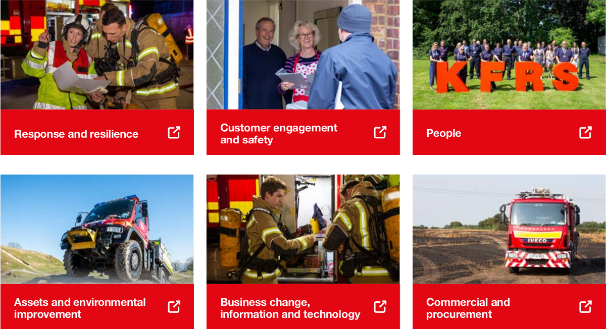 How do we achieve what we plan to do? | Kent Fire and Rescue Service